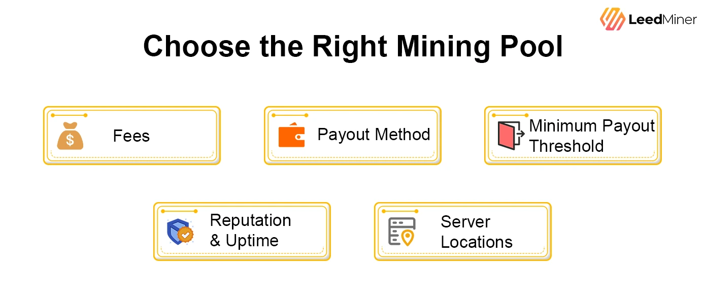 How to Join a Mining Pool : A Step-by-Step Guide - LeedMiner