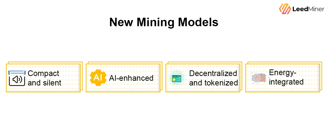 What is the Future of Crypto Mining ? - LeedMiner