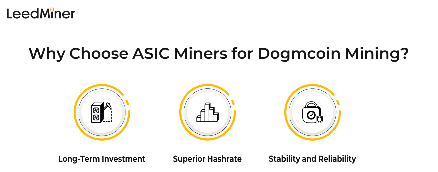 What Is the Most Efficient Mining Hardware for Monero (XMR) ? - LeedMiner