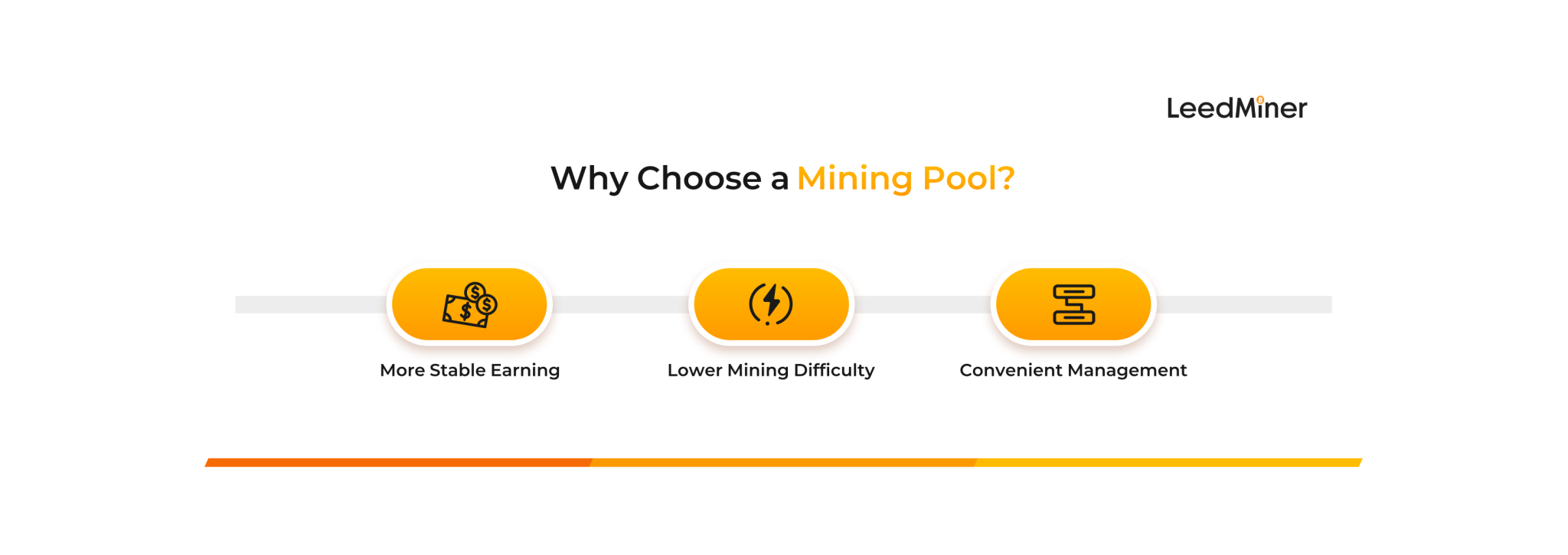 What Is the Most Efficient Mining Hardware for Monero (XMR) ? - LeedMiner